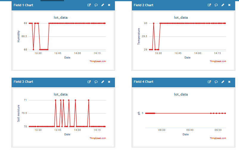 GitHub - markmileTH/Mini_Smart_fram