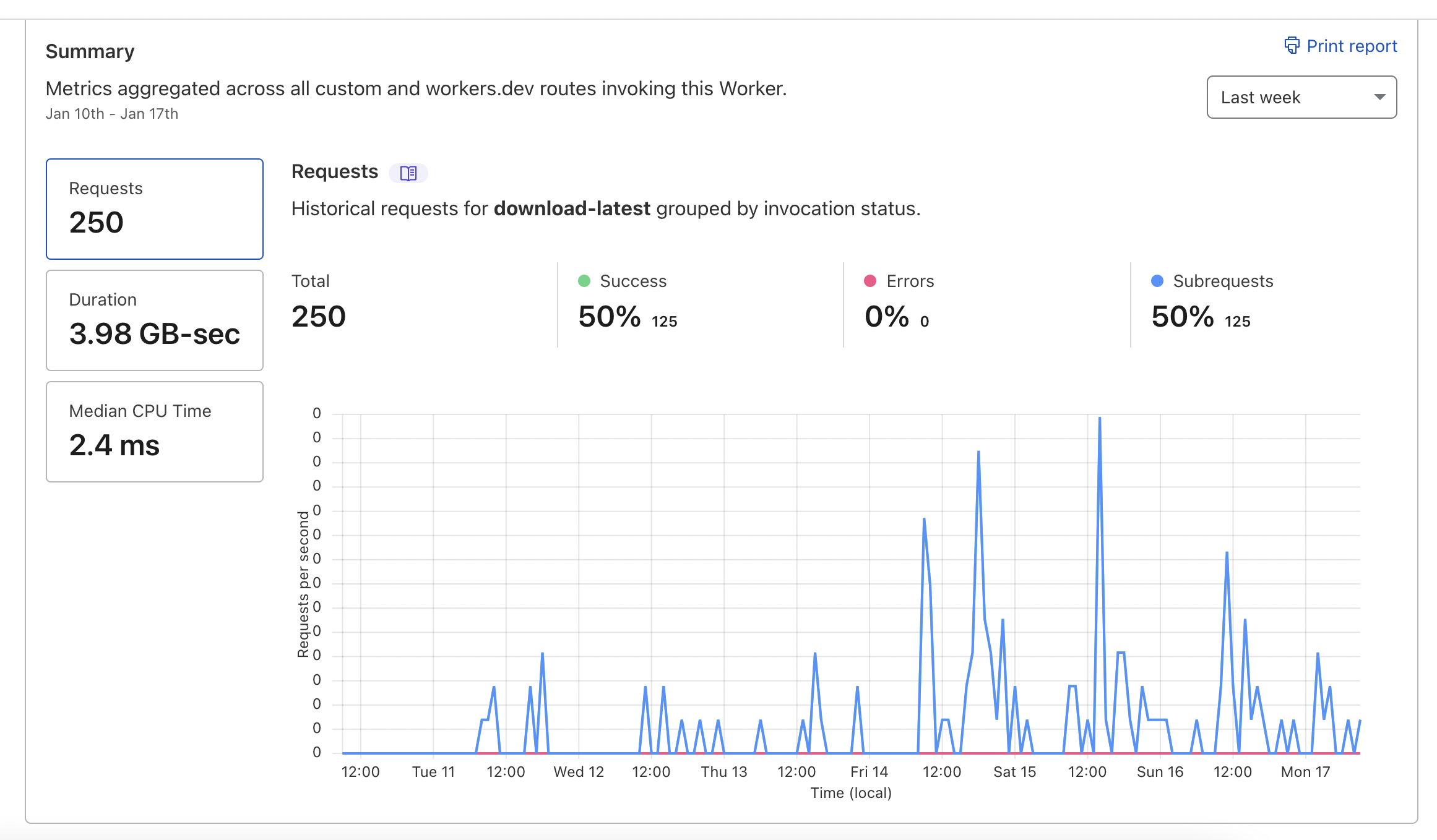 Download link broken on website · Issue #1415 · GladysAssistant/Gladys · GitHub