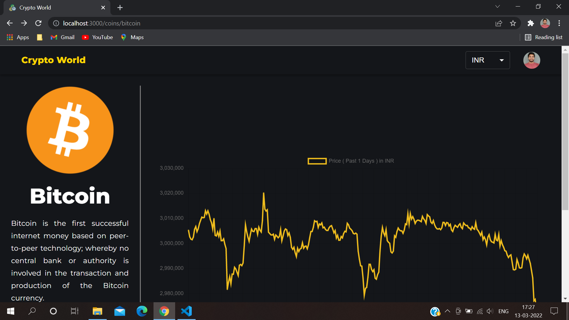 GitHub - ravi1chauhan/Crypto-World: Crypto World is a Crypto Currency Tracker web based ...