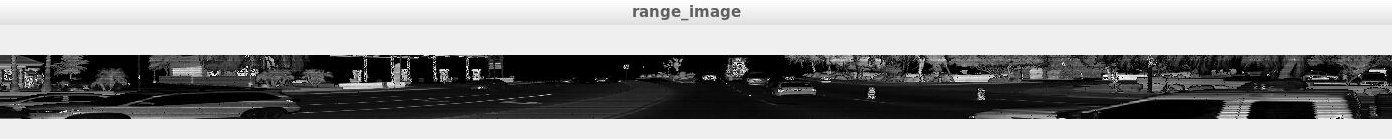 GitHub - halsted/udacity_3D_object_detection