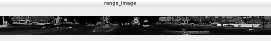 Github Halsted Udacity 3d Object Detection