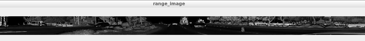 Github Halsted Udacity 3d Object Detection