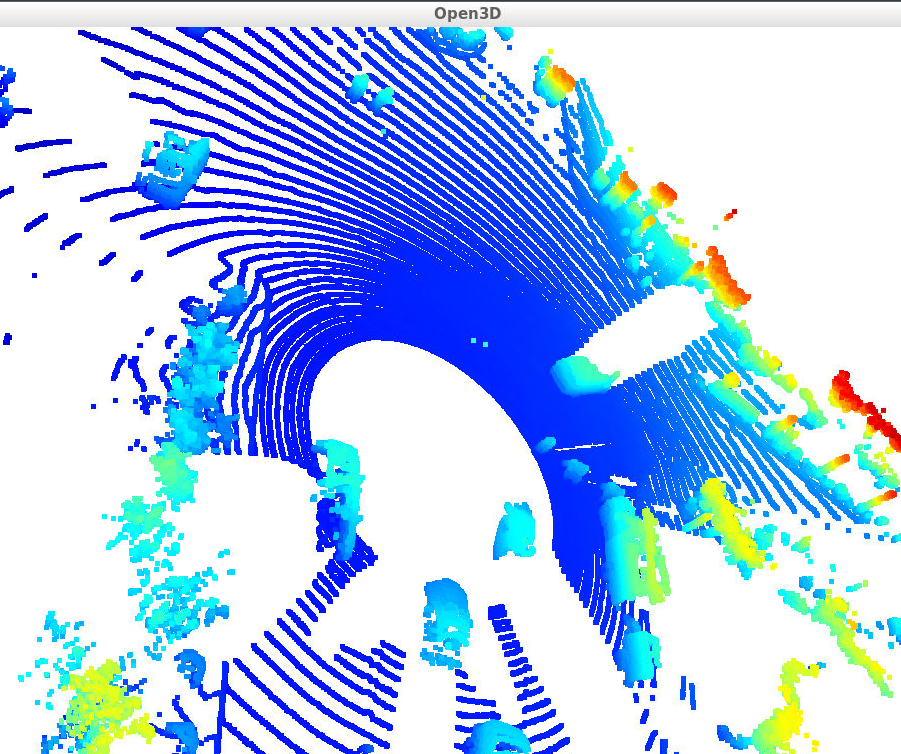 GitHub - halsted/udacity_3D_object_detection