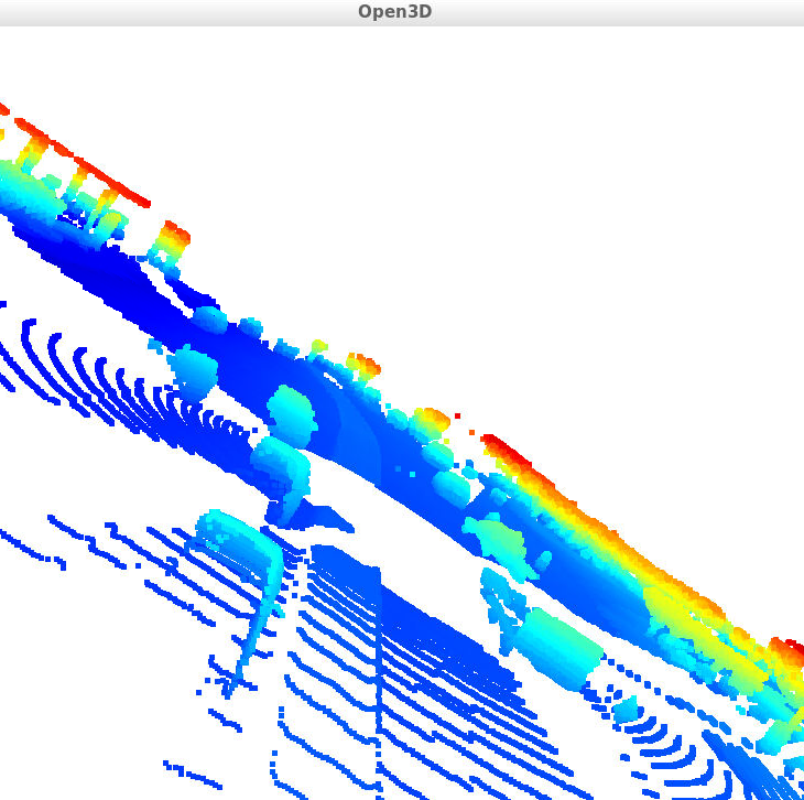 GitHub - halsted/udacity_3D_object_detection