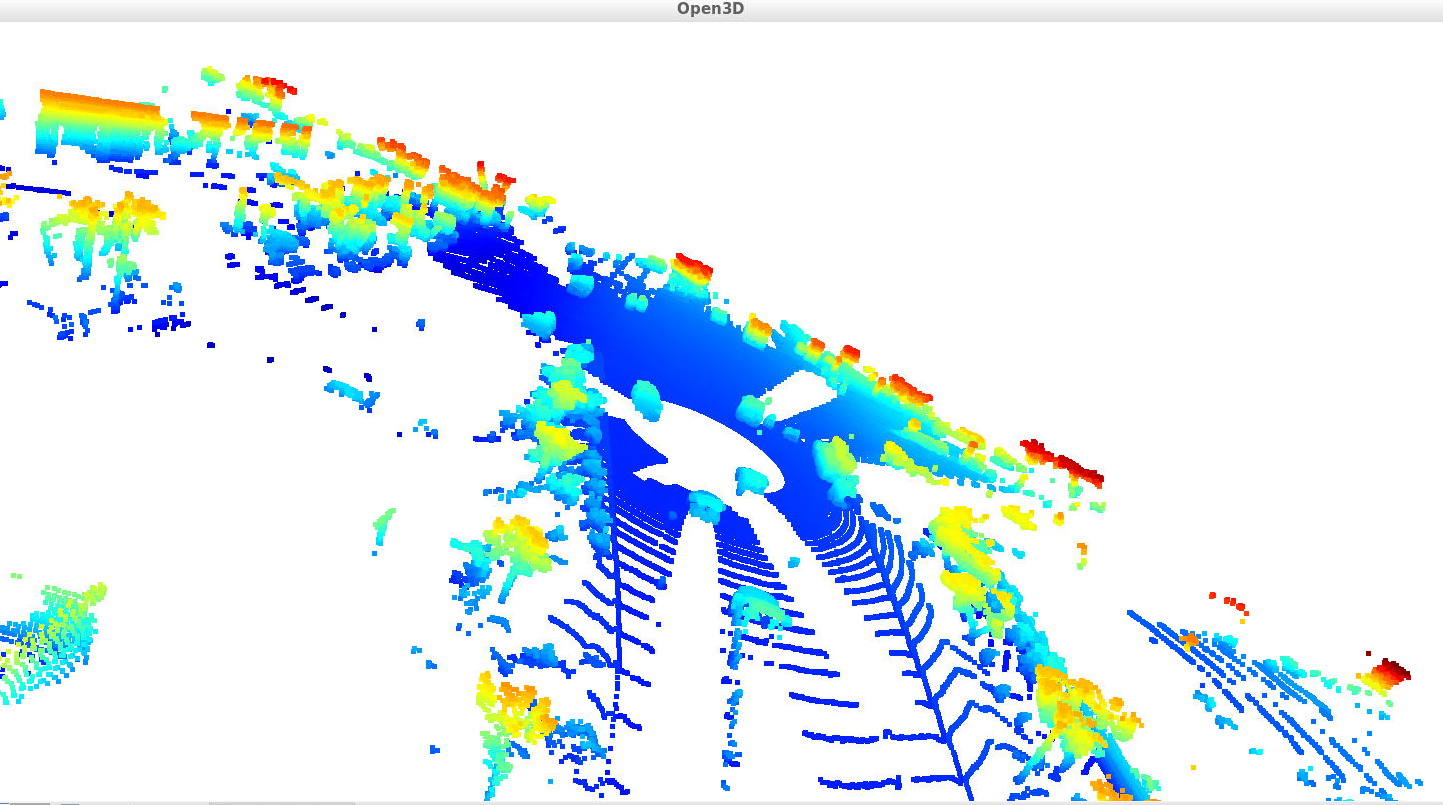 GitHub - halsted/udacity_3D_object_detection