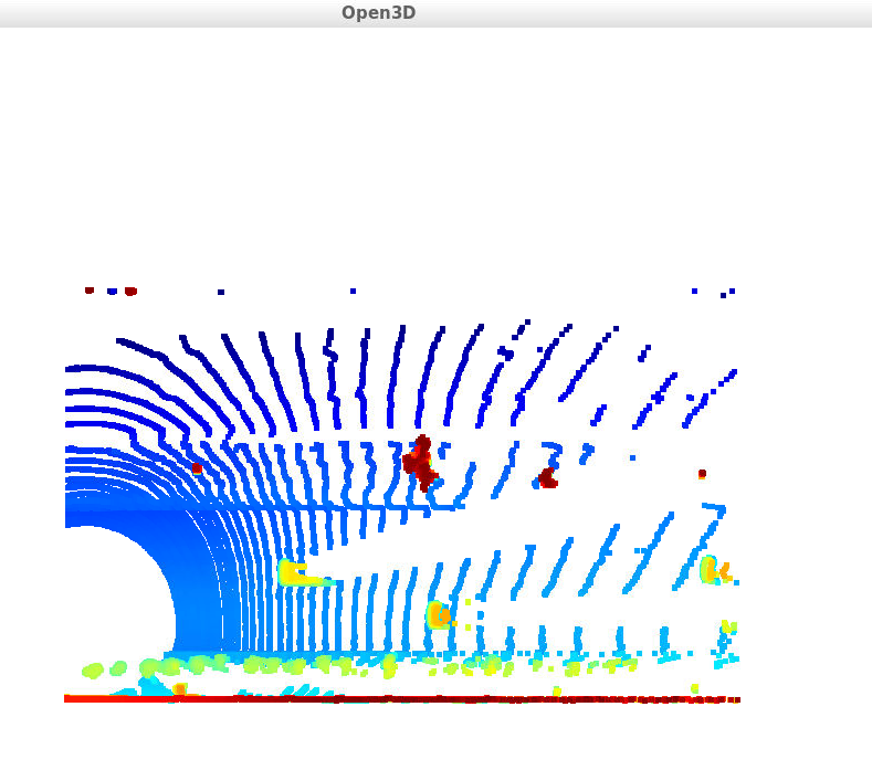GitHub - halsted/udacity_3D_object_detection