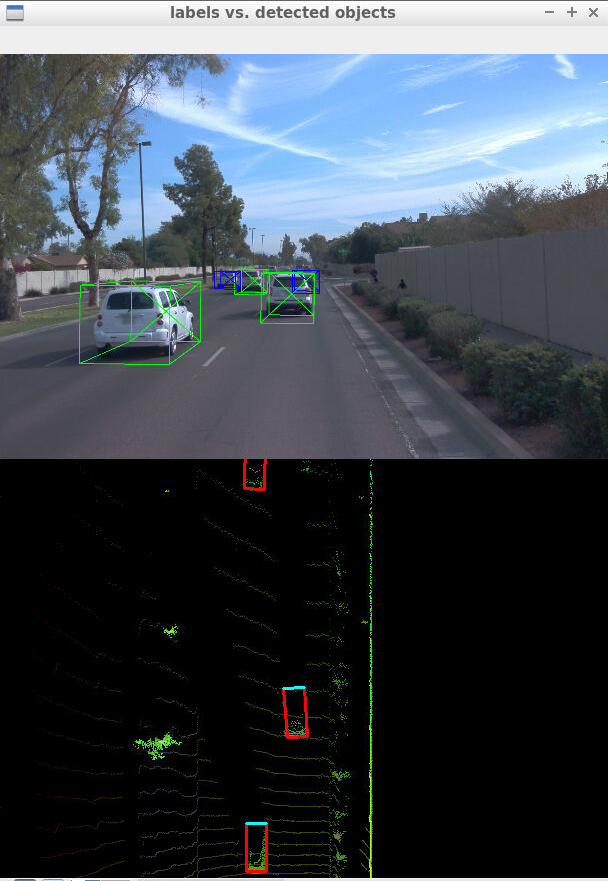 GitHub - halsted/udacity_3D_object_detection