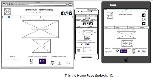 GitHub - ctoweyburke/MS1-NaomhMhuireLGFA: A website about Naomh Mhuire Ladies Gaelic Football ...