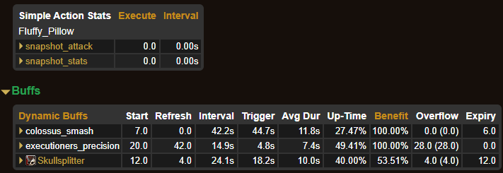 [Warrior] Colossus Smash, Executioner's Precision, and Skullsplitter debuffs not properly ...