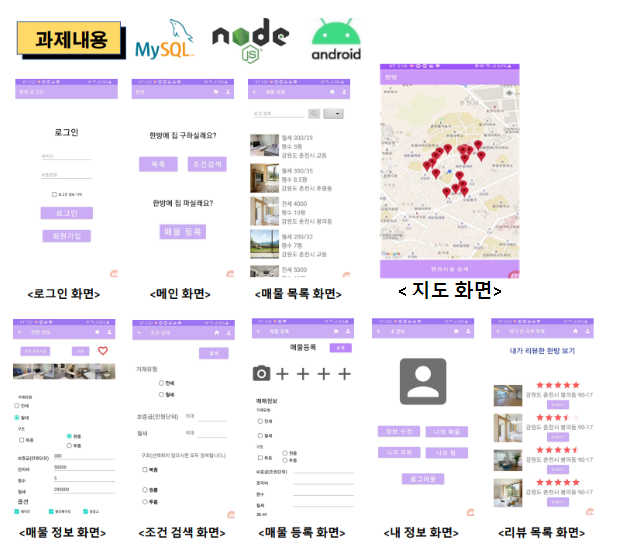 GitHub - Yeon0105/HanBang_Capstone_Design: 학교 주변 집 구하기 어플리케이션