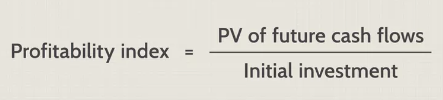 Endpoint to calculate Profitability index · Issue #146 · Clueless-Community/fintech-api · GitHub