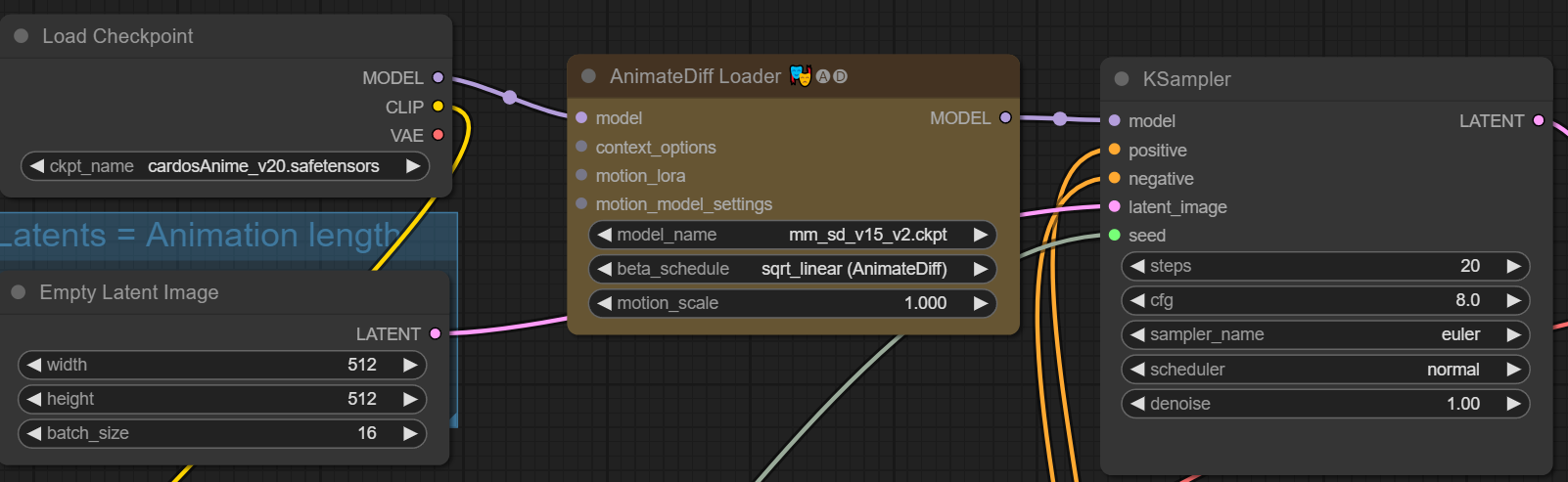 GitHub - Bullseye110/AnimateDiff