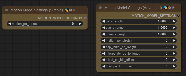 GitHub - Bullseye110/AnimateDiff