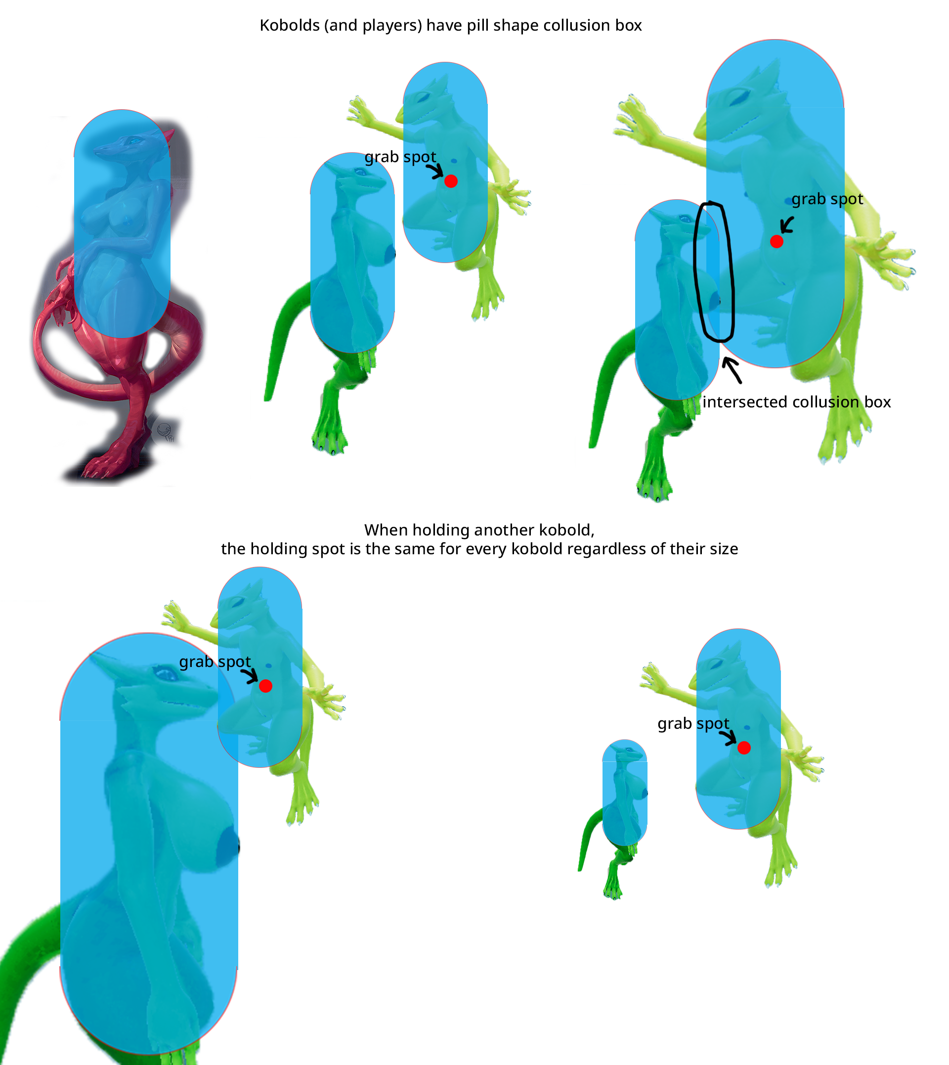 Main grabbing does not scale with character size · Issue #238 · naelstrof/KoboldKare · GitHub