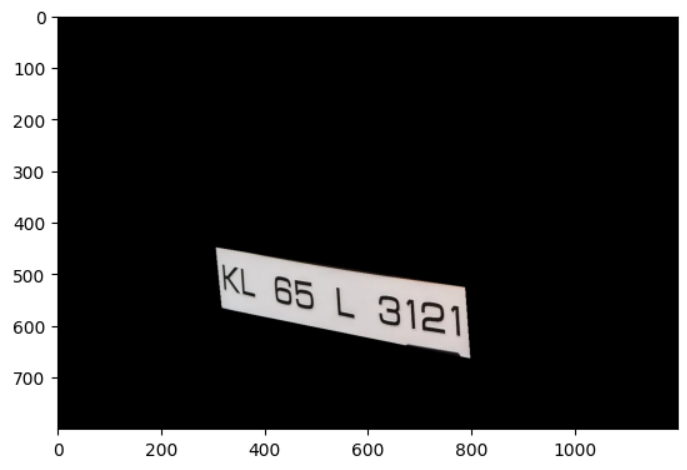 GitHub - JonalSuthar/Car-Number-Plate-Detection---AI-