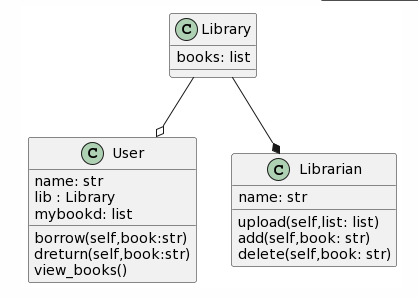 GitHub - gdgalvis/German_Galvis_Parcial_1