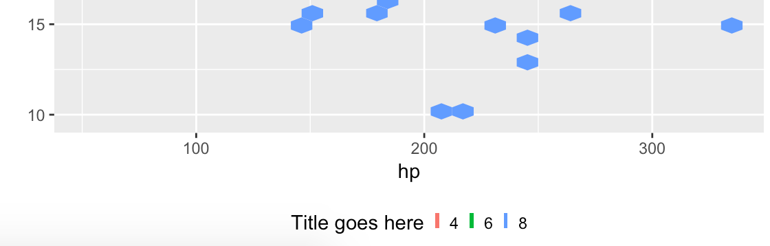 `legend.key.size` distorts vertical justification in bottom-aligned legends · Issue #2843 ...