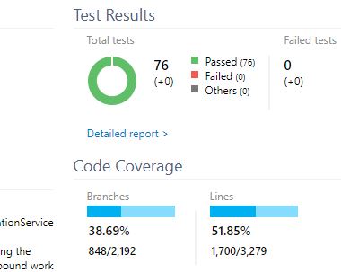 Cobertura.xml line coverage and Report Generator html file line coverage are different · Issue ...