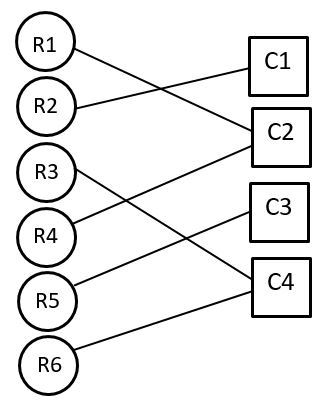 GitHub - Abd1997-Dev/Design-of-Area-Effcient-Low-Latency-5G-Compliant ...