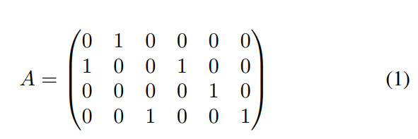 Github Abd1997 Dev Design Of Area Effcient Low Latency 5g Compliant Ldpc Decoder Architecture