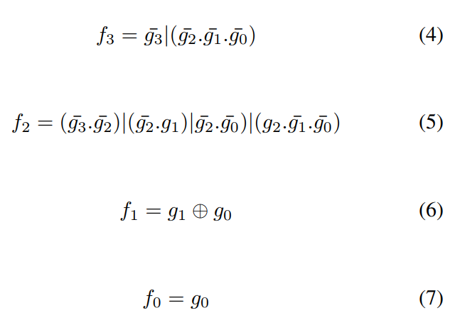 Design-of-Area-Effcient-Low-Latency-5G-Compliant-LDPC-Decoder ...