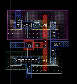 GitHub - Abd1997-Dev/Layout-Design-of-a-CMOS-Inverter: It consists of ...