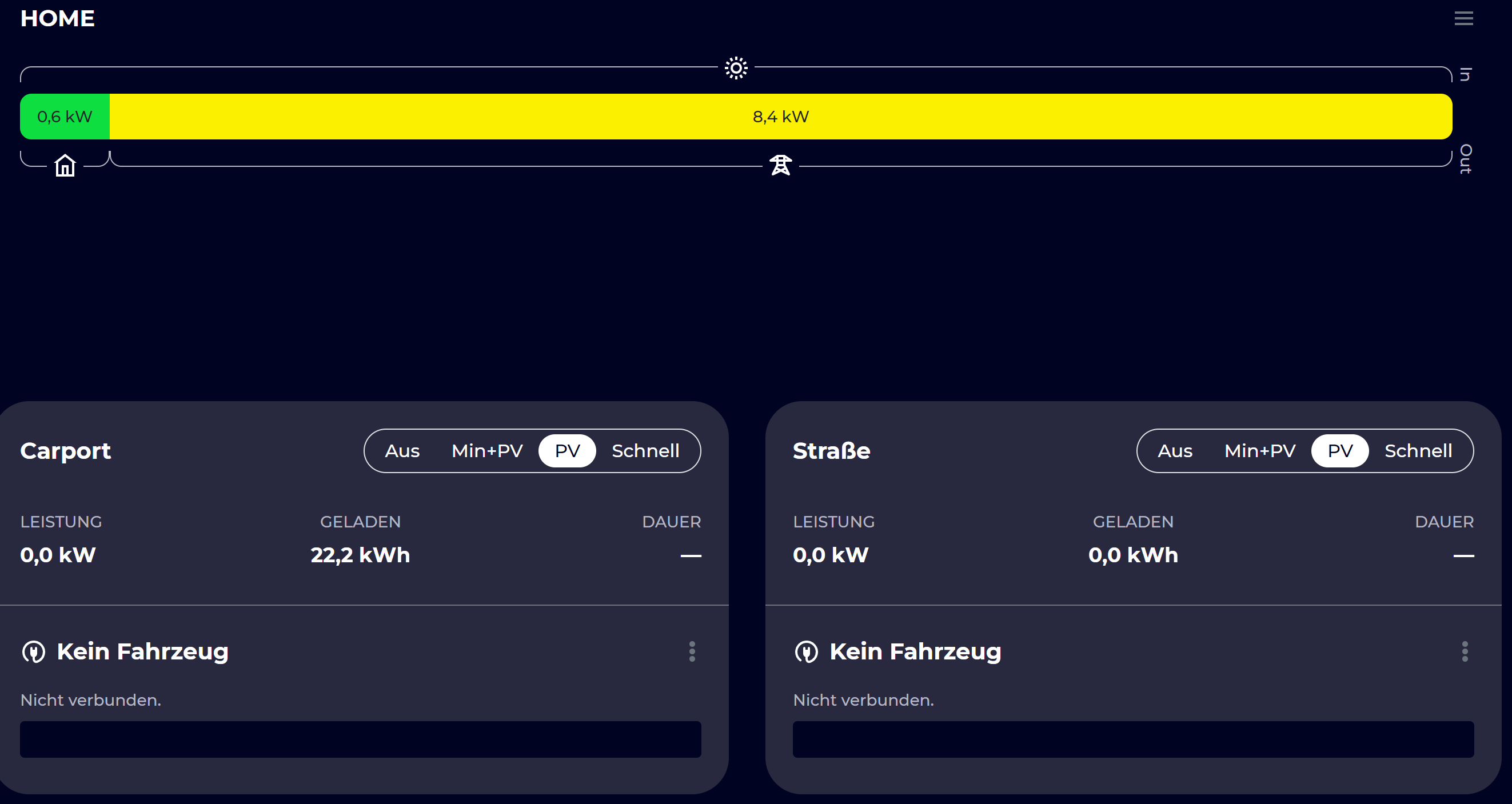 mqtt-Werte in Richtung EVCC schreiben · evcc-io evcc · Discussion #4025 · GitHub