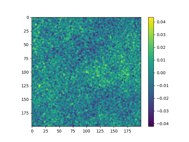 GitHub - PC846/Python-Driven-Data-Astronomy: A Coursera course given by ...