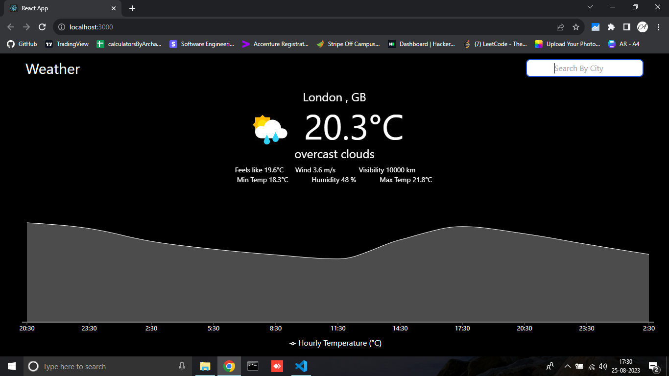 GitHub - chaudharyarchana/Weather-App: This is my major project in which user can input location ...
