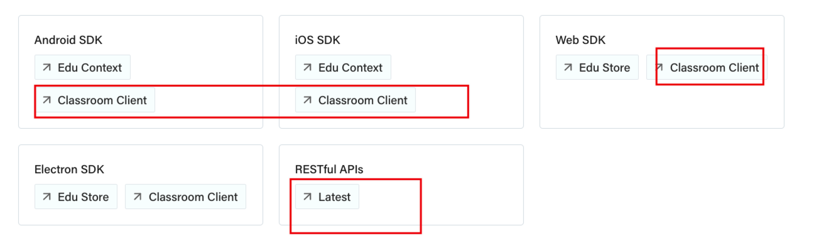 Wrong Api Reference Links · Issue 509 · Agoraio Docs Source · Github