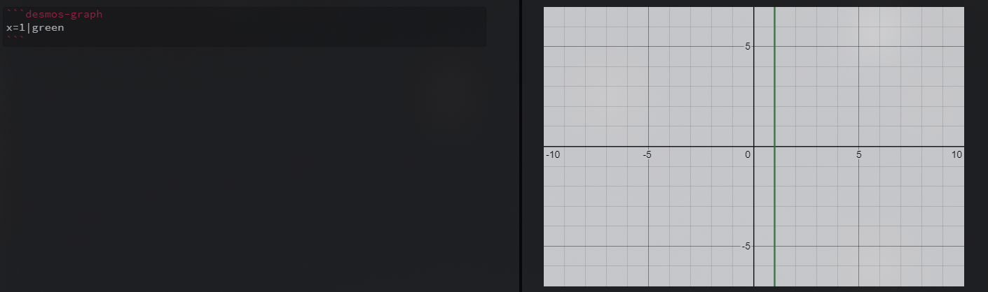 Spaces break rendering · Issue #12 · Nigecat/obsidian-desmos · GitHub