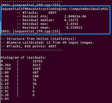 Understanding the meaning of ResidualsMSE in the terminal · Issue #2039 · openMVG/openMVG · GitHub