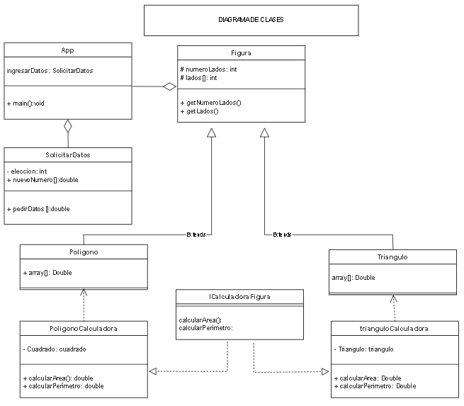 GitHub - IvanDario141/Modelos-de-programaci-n