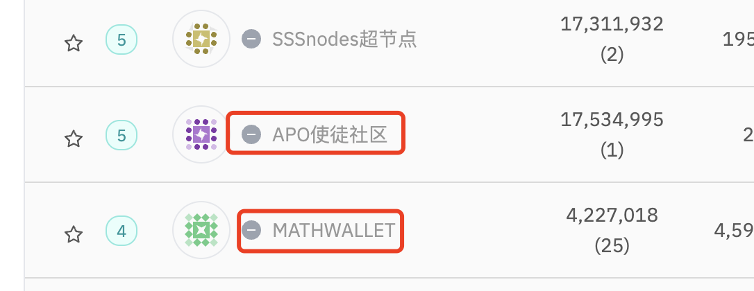 账户名称后面建议新增链上身份信息 · Issue 86 · Darwinia Networkapps · Github