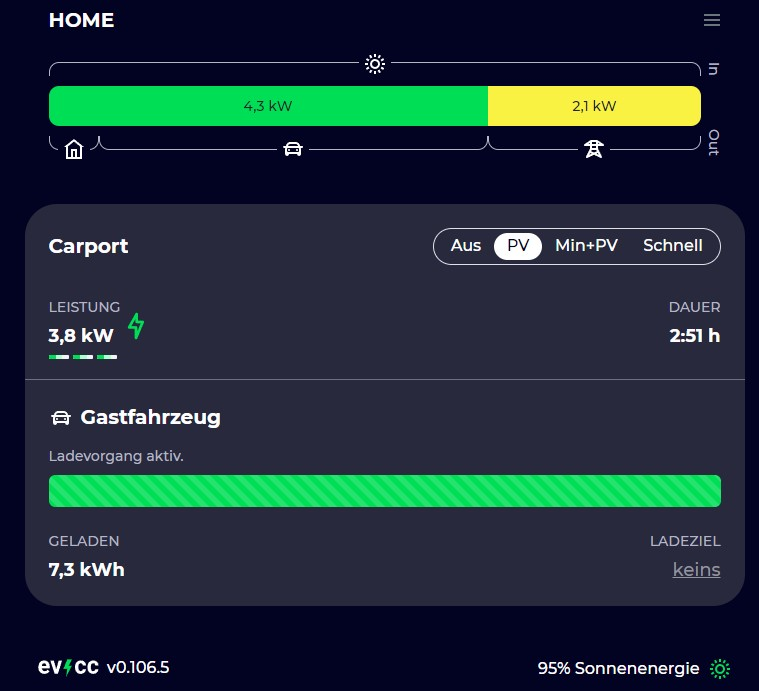 evcc speist in "PV" mehr ein als "nötig"? · evcc-io evcc · Discussion #5180 · GitHub