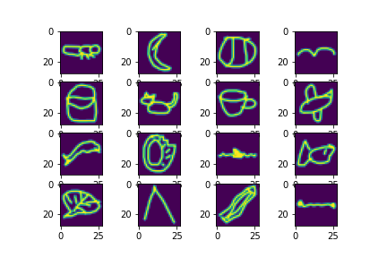 GitHub - YashGkwd/Doodle-Classifier-CNN: Real time doodle classifier ...