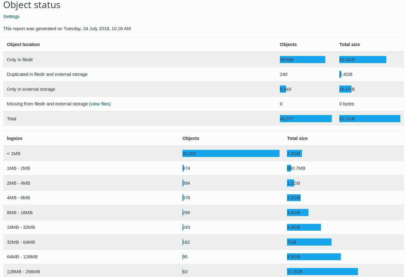 Can this plugin be used to support Moodle on Heroku? · Issue #104 · catalyst/moodle-tool ...