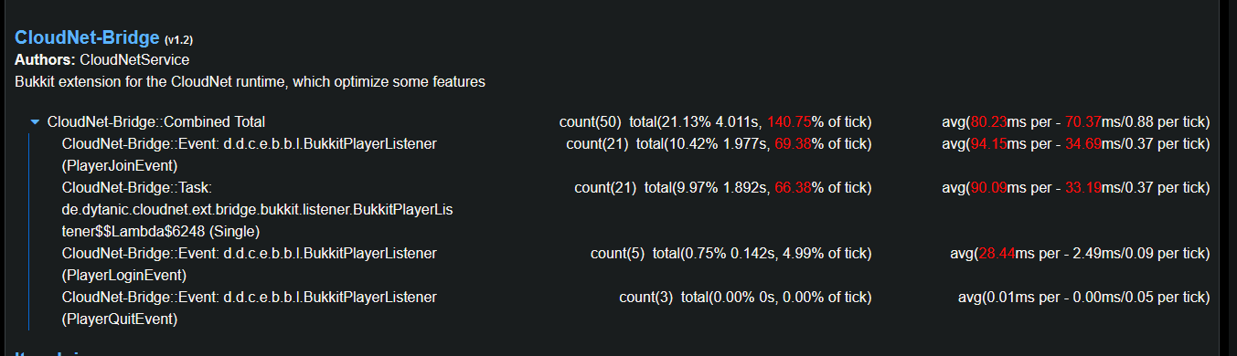 Large load from the module [CRITICAL] · Issue #549 · CloudNetService/CloudNet · GitHub