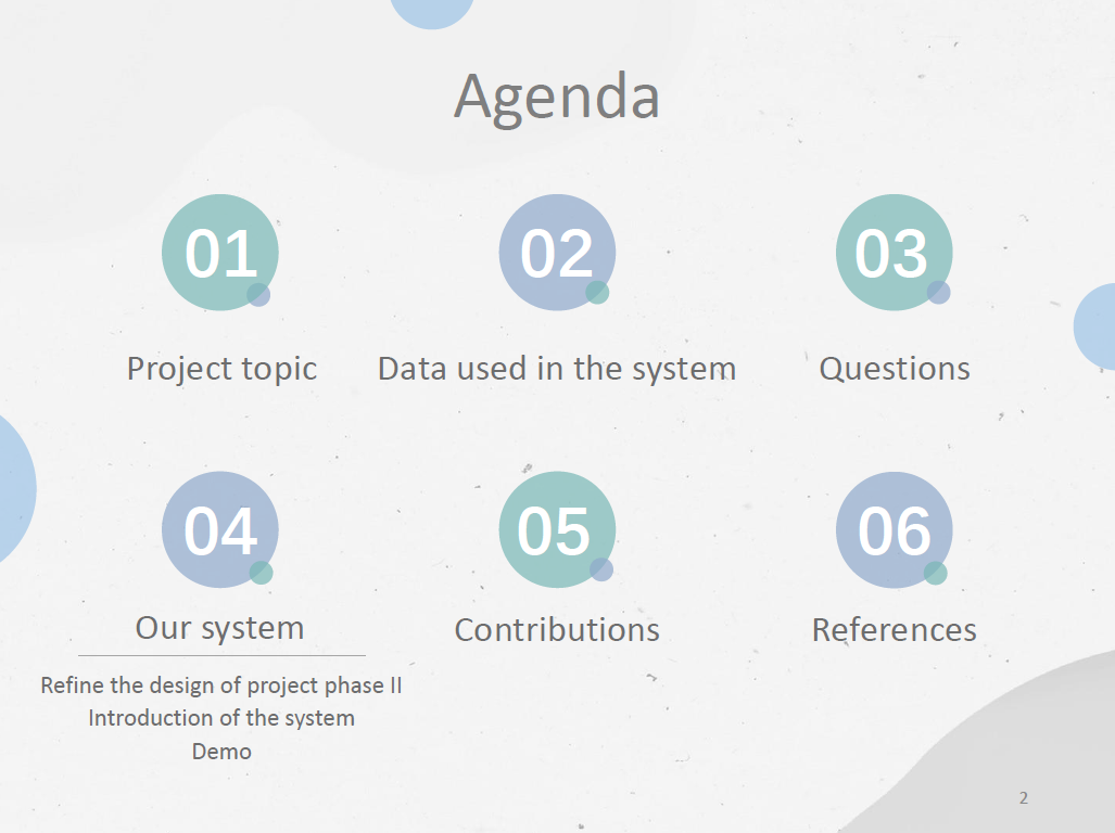 GitHub - soophia01/DataVisualization_NSYSUproject