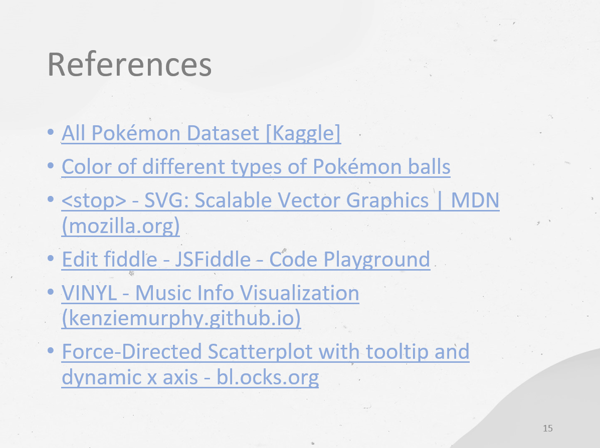 GitHub - soophia01/DataVisualization_NSYSUproject