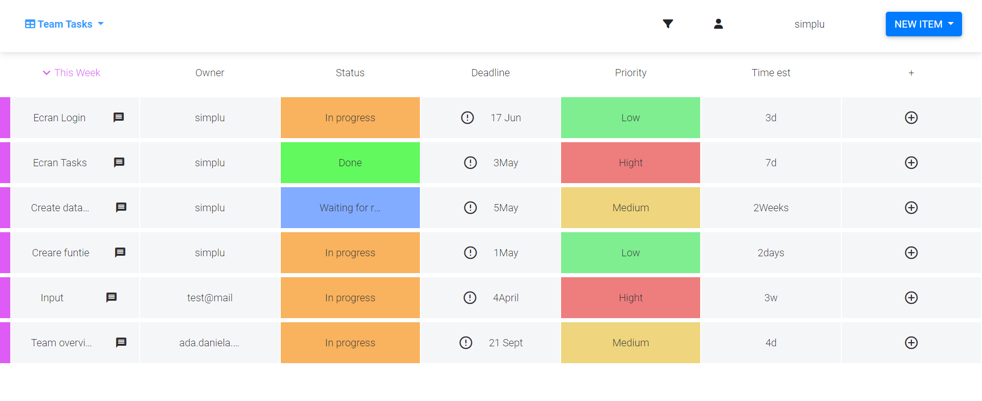 GitHub - ada-teodorescu/proiect-task-manager