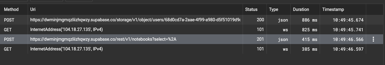 Auth token is not set correctly in storage, functions and realtime clients, when resuming a ...