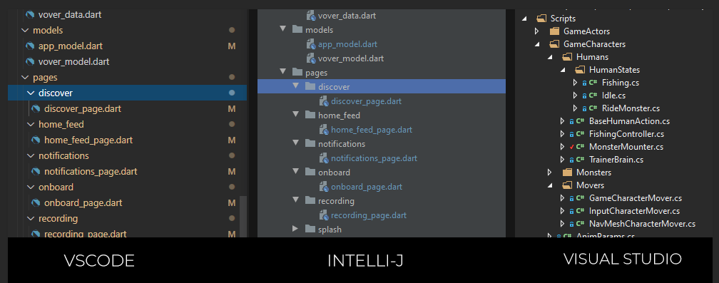 The project explorer is hard to parse visually · Issue #106087 ...