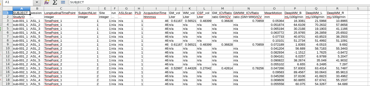 Release v1.7.0 · Issue #663 · ExploreASL/ExploreASL · GitHub