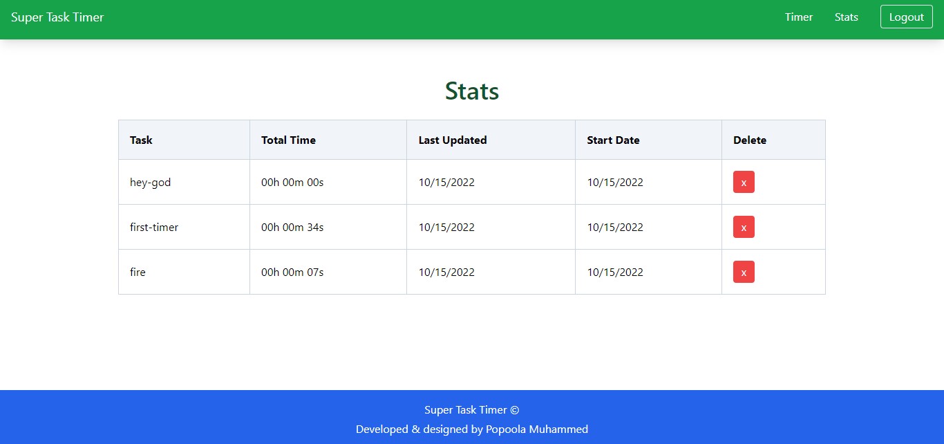 GitHub - muhammedctgr/super-task-timer