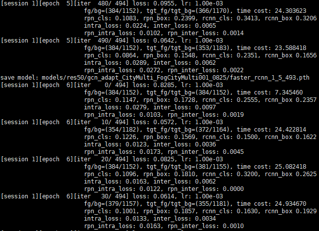 Cannot reproduce the results in Table.1 ~ 3 ? · Issue #10 · ChrisAllenMing/GPA-detection · GitHub