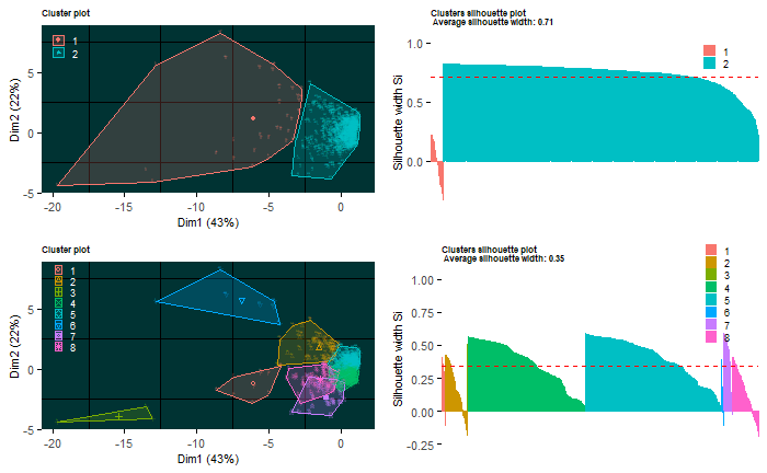 GitHub - coffeemartin/Machine-Learning