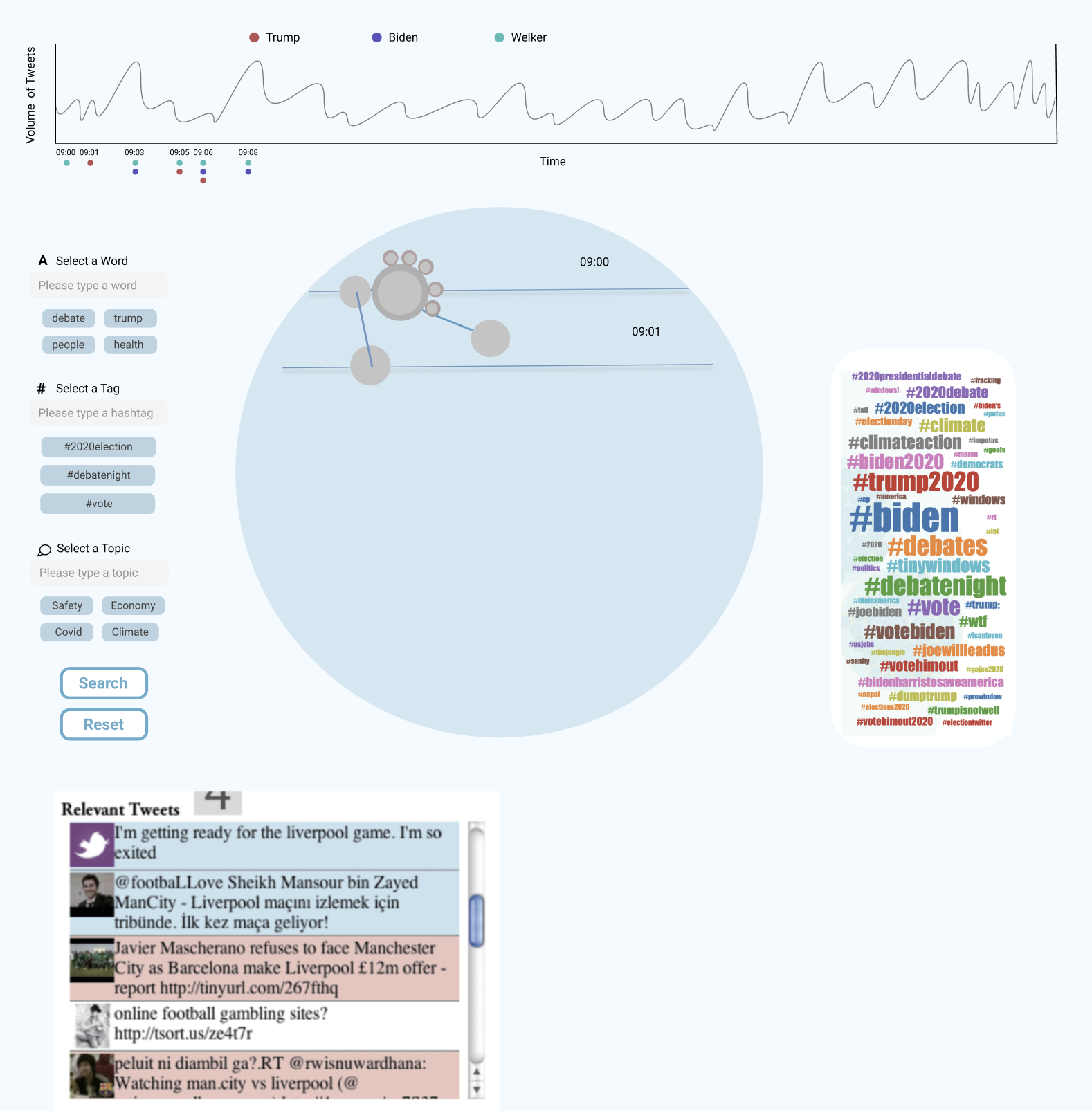GitHub - Serena-Fang/System-Design-Portfolio