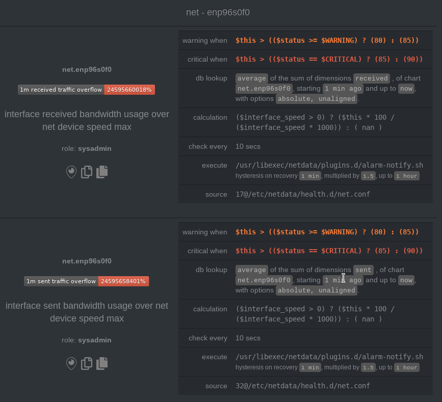flapping 1m_received_traffic_overflow and 1m_sent_traffic_overflow · Issue #6077 · netdata ...