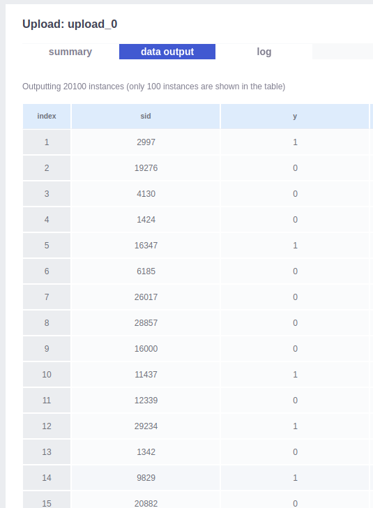 SID assumption · Issue #4580 · FederatedAI/FATE · GitHub